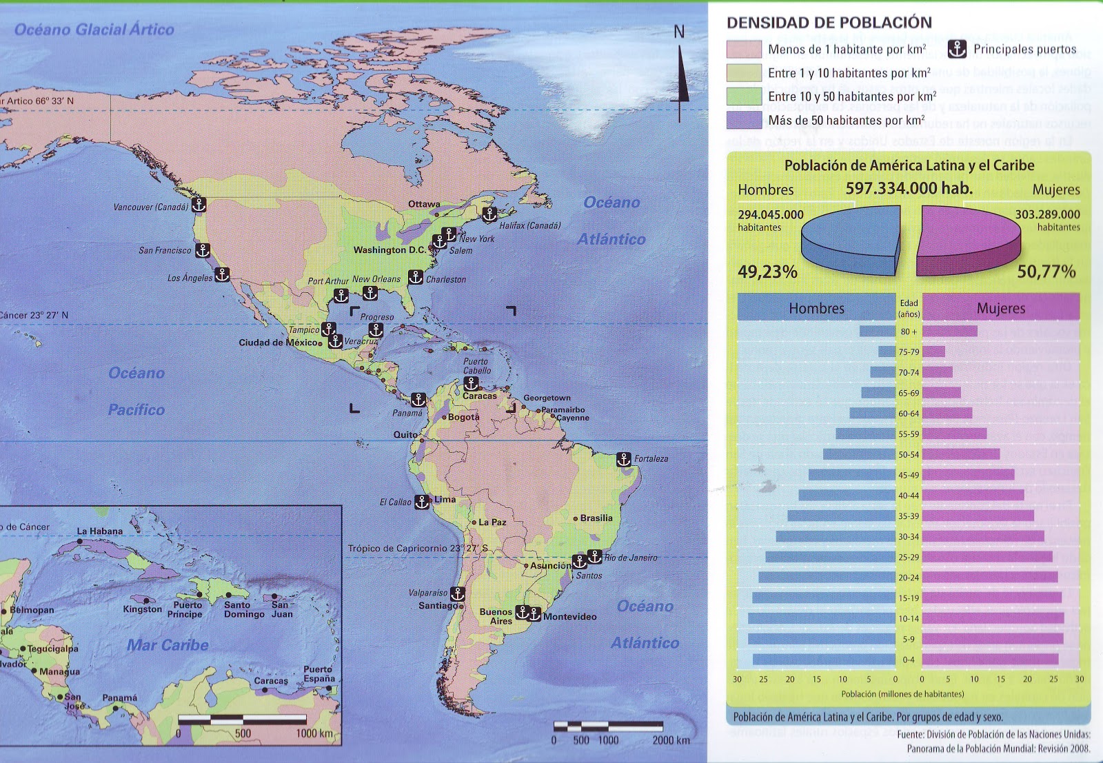 Geografía 2015-2º: FICHA DE TRABAJO Nº7: POBLACIÓN