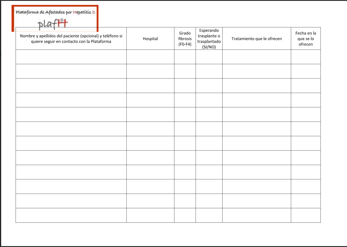 Hepatitis C Andalucía: Hoja registro de información de pacientes