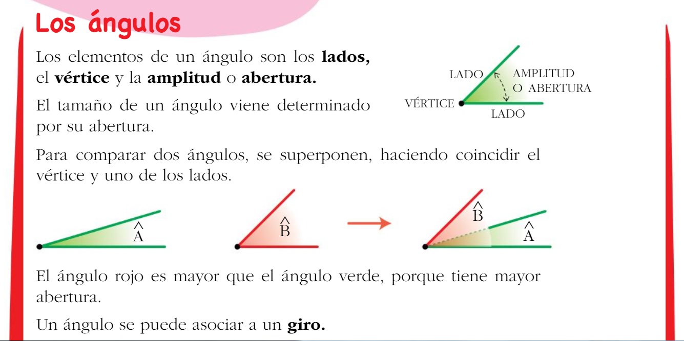 Matemáticas 3º primaria: RECTAS, SEMIRRECTAS, SEGMENTOS Y ÁNGULOS