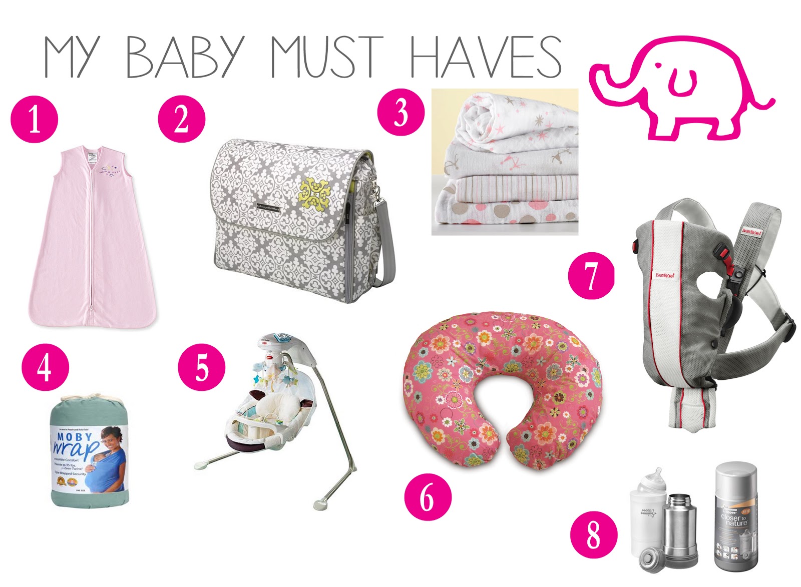 My Baby Must Haves | Baby no.2 Edition
