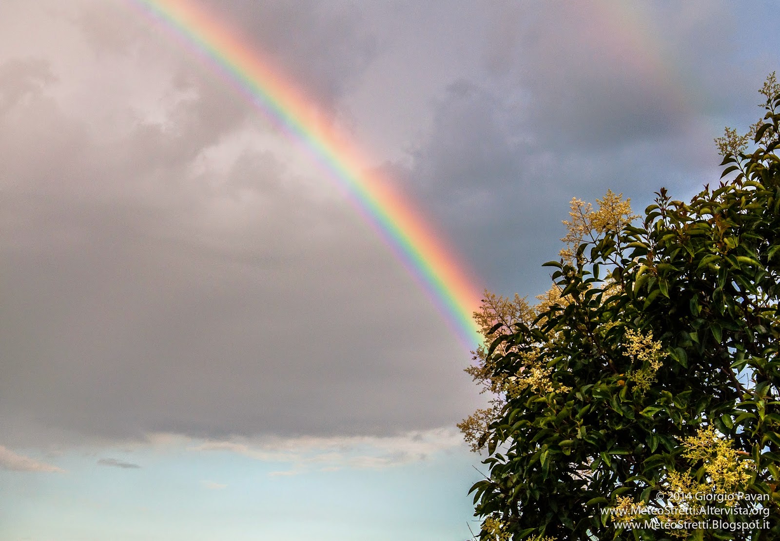 METEOSTRETTIblog: Arcobaleno "supernumeroso"