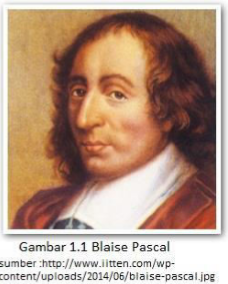 BELAJAR PASCAL - PENGENALAN | Puri Cikgu Berbagi - Indahnya Berbagi Ilmu