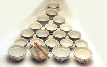 Indian Music Instruments | Cultural India, Culture of India