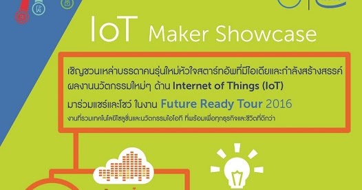 IoT Maker Showcase Project เดลล์ เปิดเวที “IoT Maker Showcase” ประชันนวัตกรรม IoT ในงาน Future ...