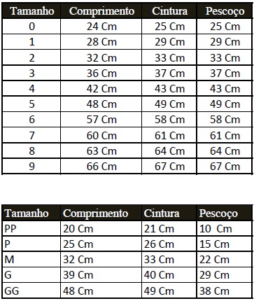Bicho Chicc...: Como tirar medidas