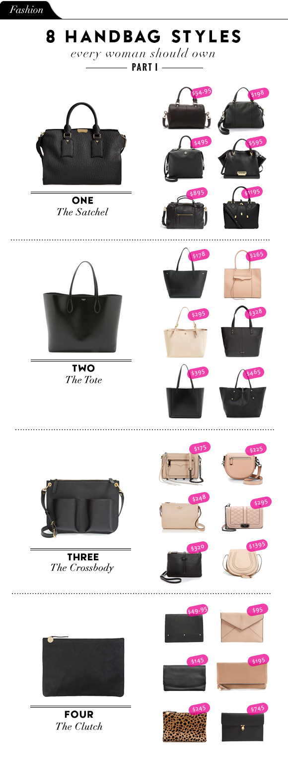 Fashion File: 8 Handbag Styles Every Woman Should Own – Part I – Gaby ...