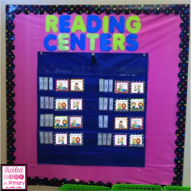 Who's Who and Who's New: Creating a Classroom Theme