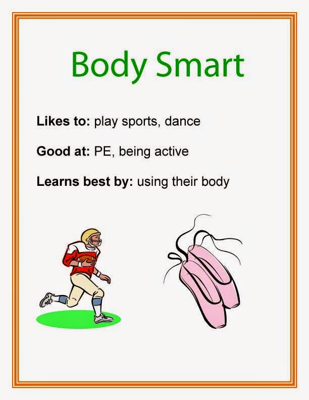 Multiple Intelligences Lesson - Part 1 - The Responsive Counselor