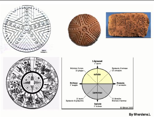 AmicoMario: LA PINTADERA: PREZIOSO SIGILLO O ANTICO CALENDARIO?
