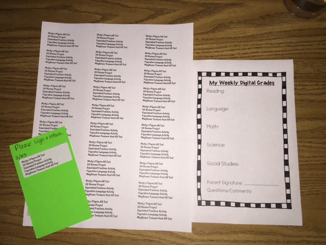 header: Grading in the Digital Classroom