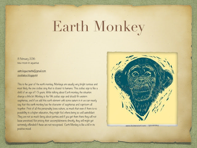 astrology and intuition FI GB