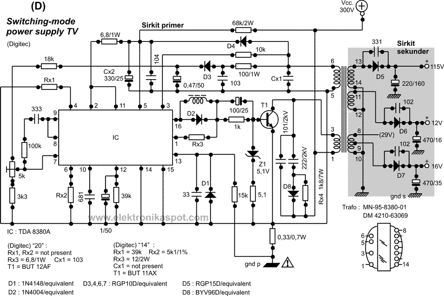Pengenalan Rangkaian IC SMPS TV | Elektronika Spot