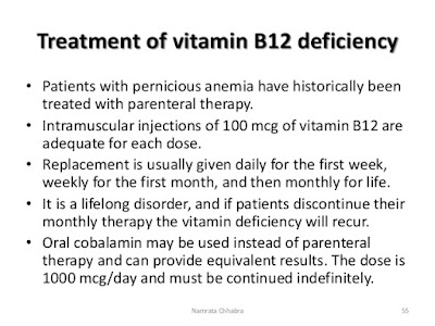 medica world: Vitamin B12 and Folate deficiency and its treatment