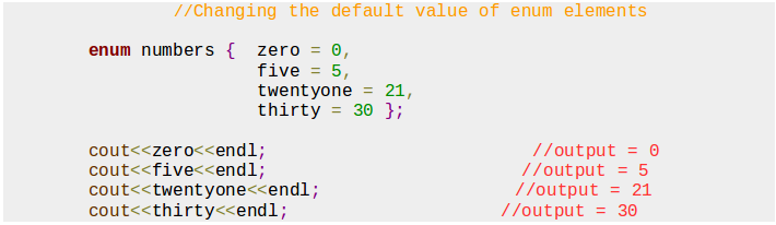 ENUM - Make u r names as Data types ~ COMSCIGUIDE