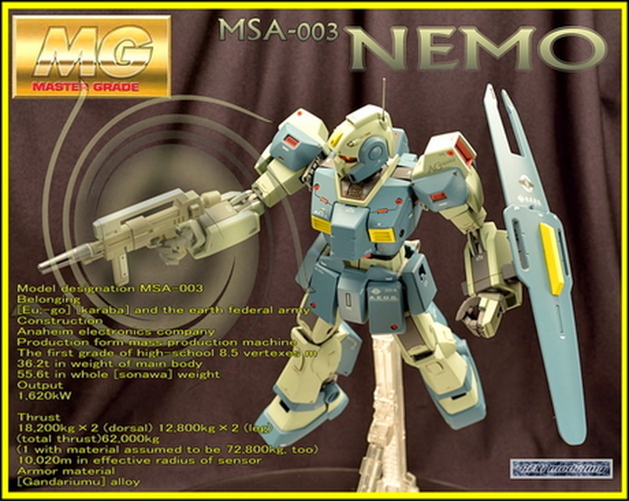 Custom Build: MG 1/100 Nemo - Gundam Kits Collection News and Reviews