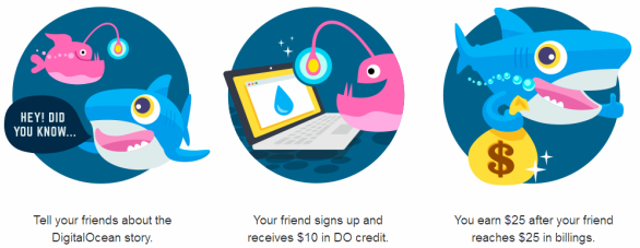 9 High Paying Referral Programs To Make More Money In 2018