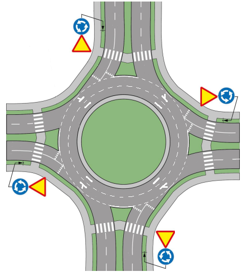 Rondo, czyli każdy na swój ......: 112. Policja przegrała w sądzie!