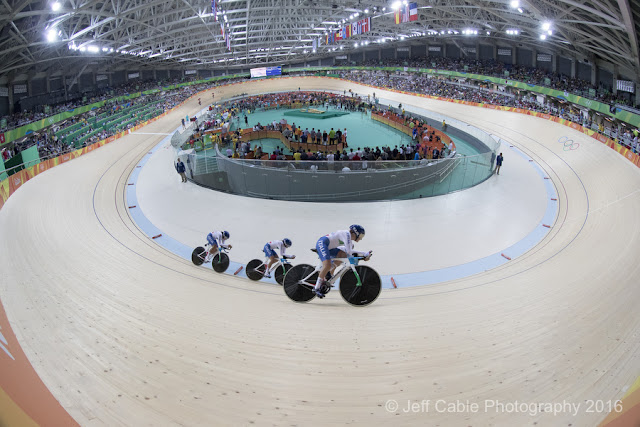 Jeff Cable's Blog: Photographing cycling in the velodrome - lots of ...