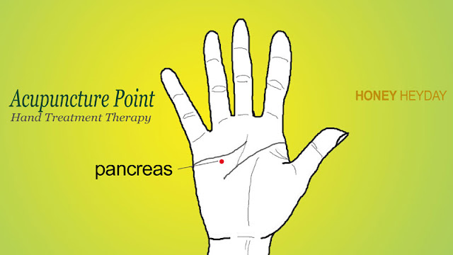 Honey Heyday Better Best: Healthy Hands Tips 101 How to Use Acupressure ...