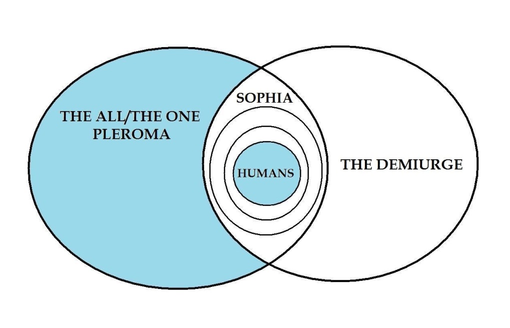 LA MAFLIX: mayo 2017