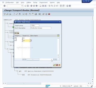 ERP systems: How To Configure SAP Transport Route Tcode STMS
