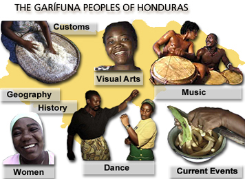 AFRICAN DESCENDANTS IN HONDURAS (AFRO-HONDURANS)