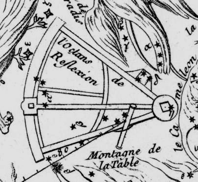 Astronomia: Octans ( Octante )