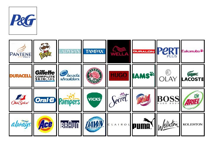 Marcas con animales - Imagui