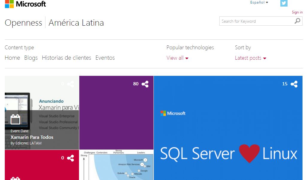 UCE Facultad de Ingeniería y Ciencias Aplicadas: Open Source en la nube ...