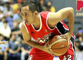 Top 33 Active PBA Players with the Most 3-Pointers Made