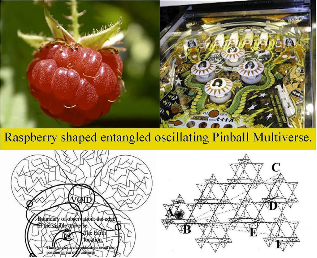 Quantum Function Follows FORM, (Q-FFF Theory) An Entangled Mirror ...