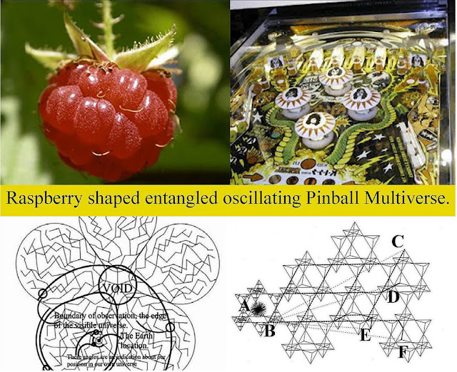Quantum Function Follows FORM, (Q-FFF Theory) An Entangled Mirror ...