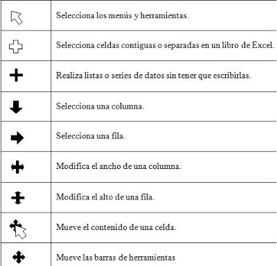 PROGRAMAS: unidad 4 - 1