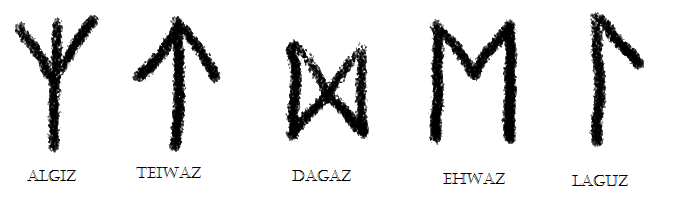 Curiously creeping along: Weekend Witchcraft- Protection Spells for ...