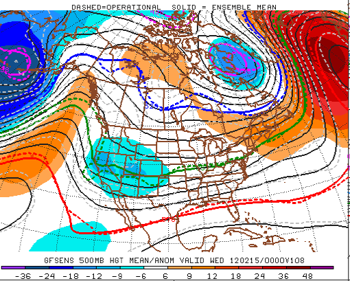 The Weather Centre: StormTrack: Long Range- Alaskan Vortex (2/10/12)