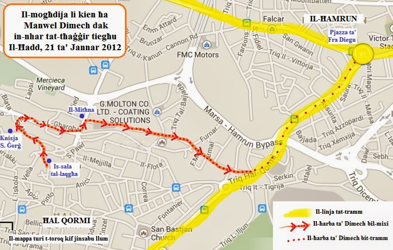 Tifkira tat-tħaġġir ta’ Dimech