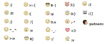 Facebook Smileys with Photos | Smiley Symbol