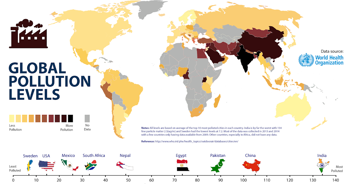 Global air pollution levels (2013 - 2014)