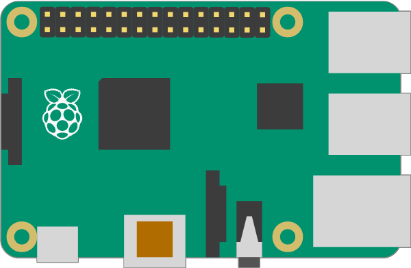 試作: RasPi 2の構築してたときのめも