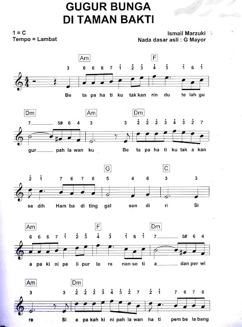 Not Pianika "Gugur Bunga" - Yuliana Fitri Amin