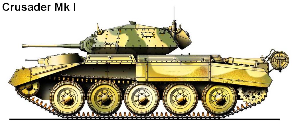 Panzerserra Bunker- Military Scale Models in 1/35 scale: Crusader A15 ...