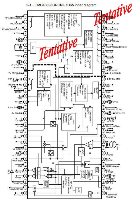 Chinese TV Board Repair Service Manuals