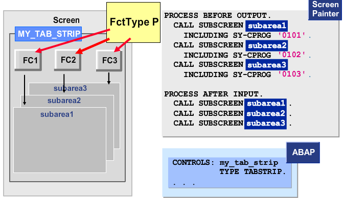 SapSystemsOfReza: TAW10 - Screen Elements: Subscreen and Tabstrib Control