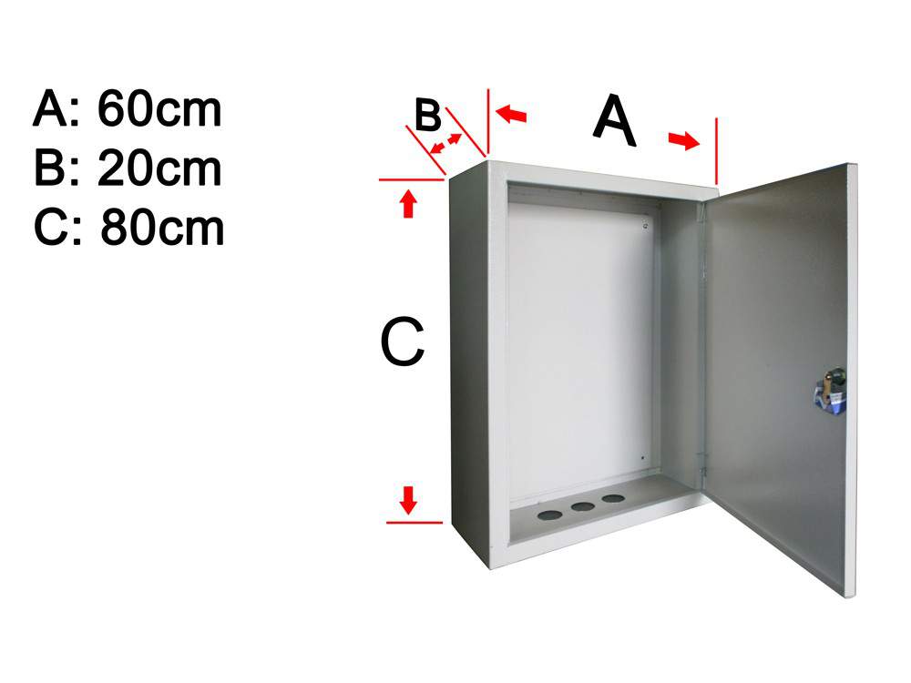 Konsep 32+ Ukuran Panel Listrik