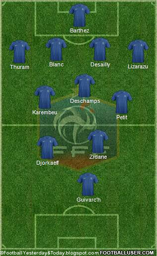 Football Yesterday & Today: All time French National Teams + All-time ...