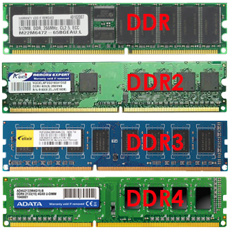 Mari Merakit Komputer: Penjelasan cara merakit komputer