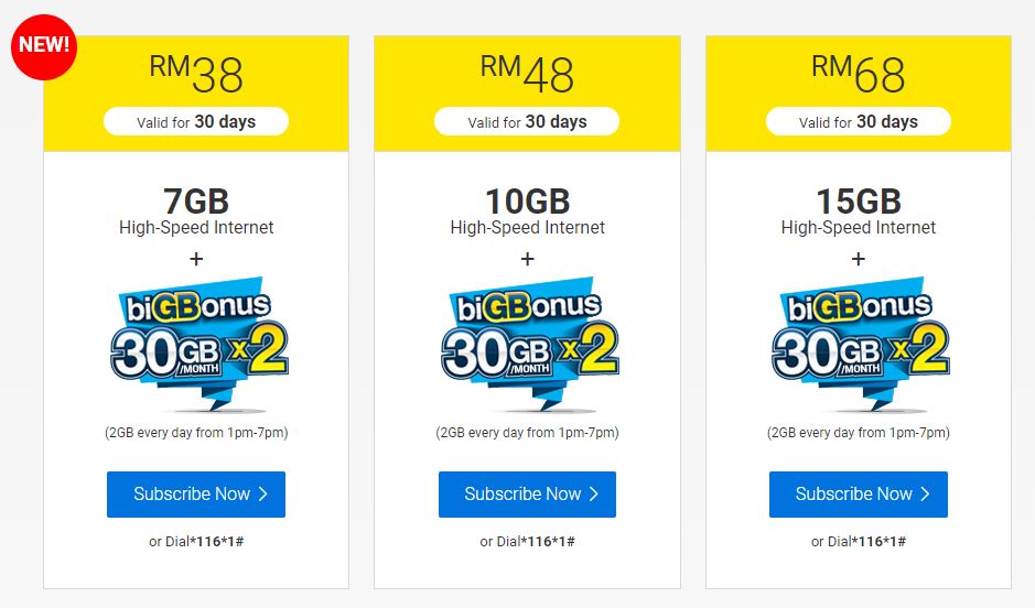 Digi 推出双倍上网数据，每月最多可获得75GB上网数据