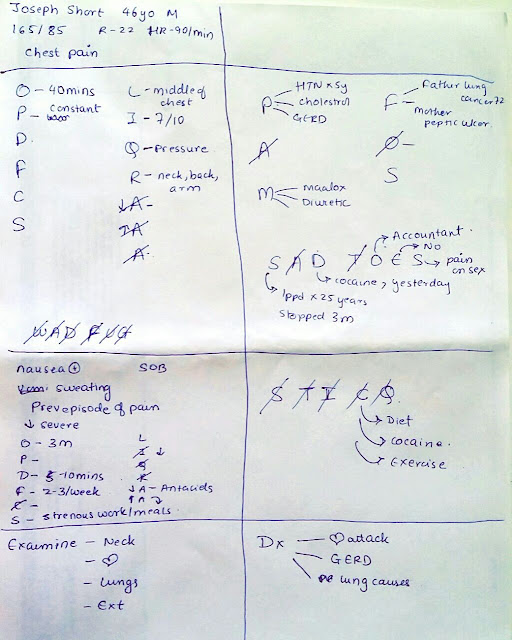 Medicowesome: Step 2 CS: Blue sheet