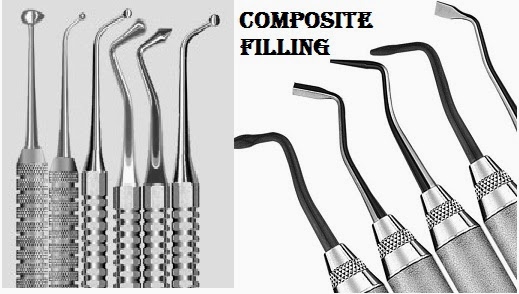 Dental composite instrument