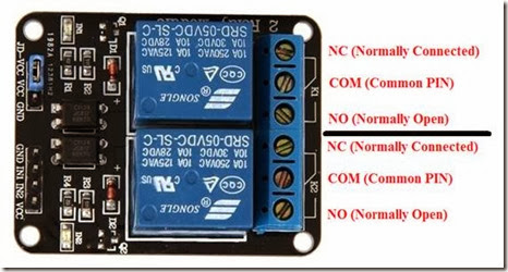 EMERGING TECHNOLOGIES: RELAY & RELAY MODULES